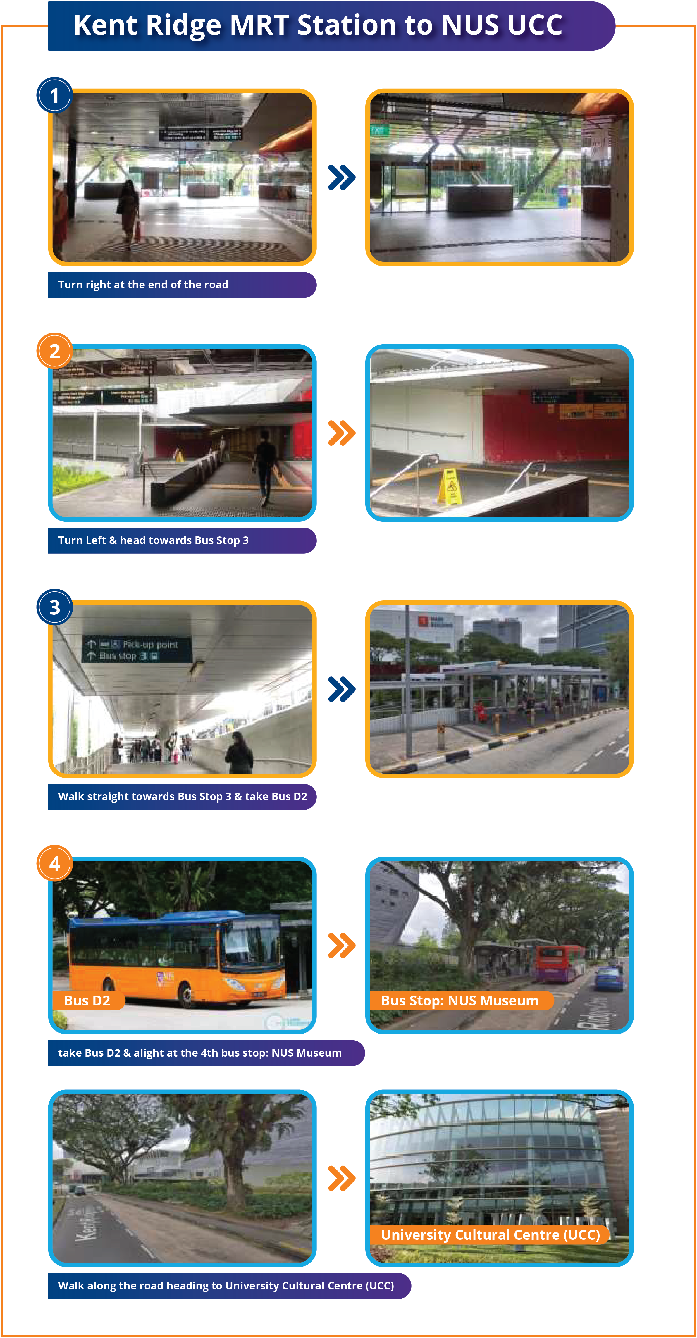 Main Conference Venue